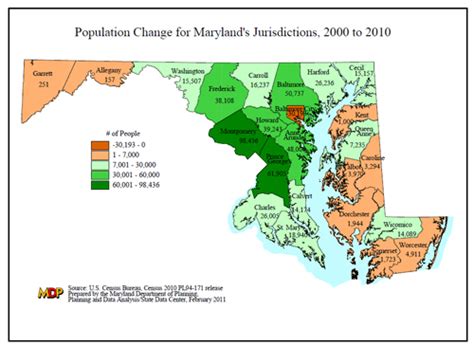 Maryland Counties Population