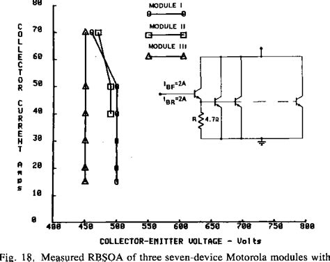 Figure 18 From Design Considerations For Paralleling Bipolar