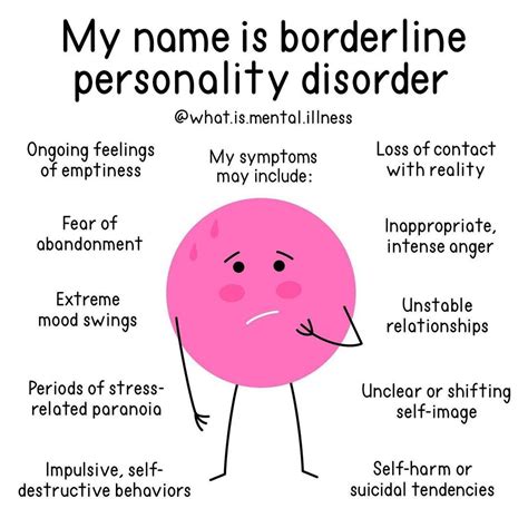 Borderline Personality Disorder Artofit