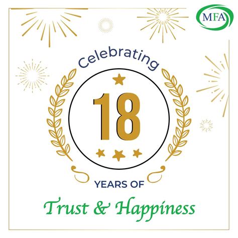 Anil Kothari Posted On Linkedin