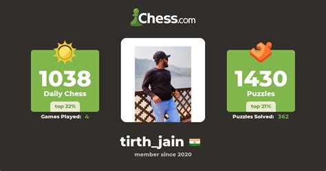 Tirth Jain Tirth Jain Chess Profile