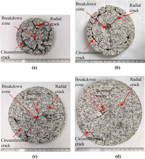 Fracture Modes Of The Specimens With Different Diameters A 75 Mm