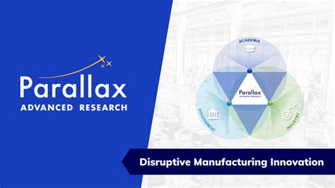 Parallax Advanced Research News Parallax Research