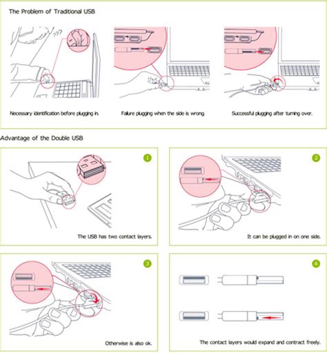 Double Sided Design Solves Painfully Universal USB Problem Designs Ideas On Dornob