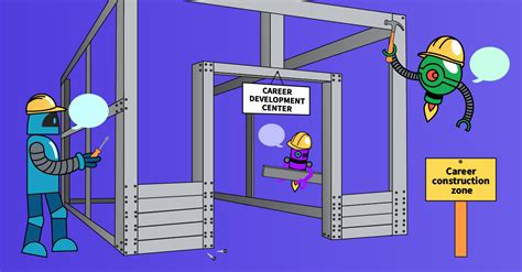 How We Built Our Software Engineering Career Framework