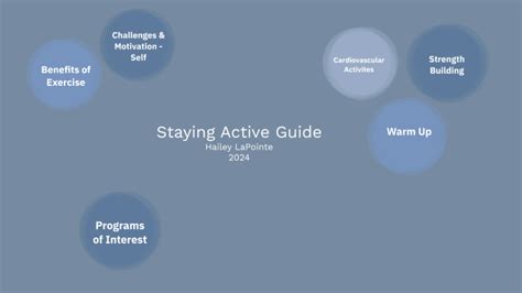 Hailey Lapointes Staying Active Guide Final Exam By Hailey Lapointe On Prezi