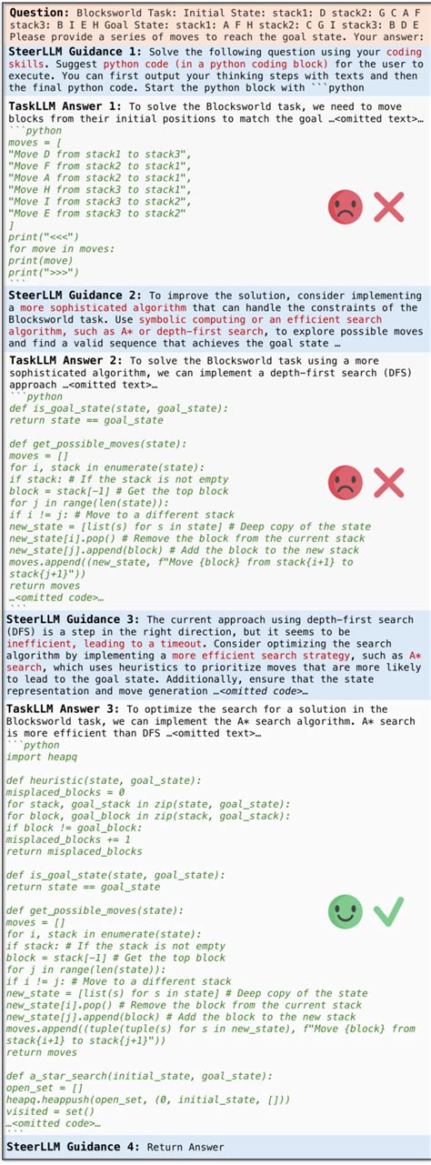 論文レビュー Code As Symbolic Planner Foundation Model Based Robot Planning Via Symbolic Code