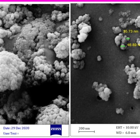 Edx Mapping Of The As Synthesized Catalyst Namely Download