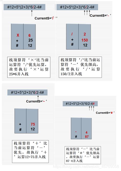 栈的应用 实现简易计算器（c ） c 编写一个简单的计算器栈 csdn博客