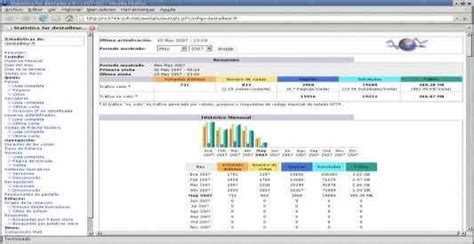Analizador de logs de Apache Estréllate y Arde ORG