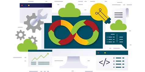 what is devops introduction to architecture and benefits of devops