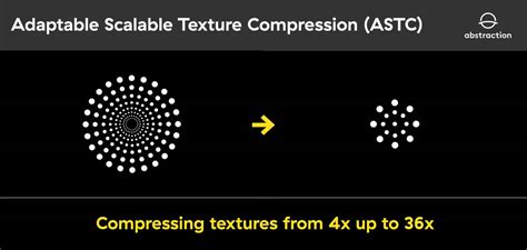 Unity内置shader深入解析与应用 Csdn博客 Unity内置shader深入解析与应用 Csdn博客