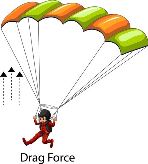 Air Drag Experiment Images Stock Photos D Objects Vectors Shutterstock