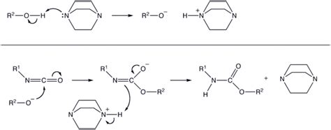 Polyurethane Wikipedia