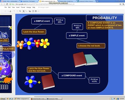 Compound Event Tutorial Sophia Learning