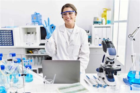 Characterization Of Materials