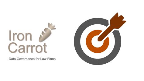 What Makes A Good Data Strategy