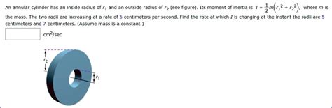 solved an annular cylinder has an inside radius of r1 and an outside