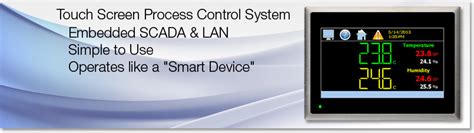 Ncompass Control System Future Design Controls Scada