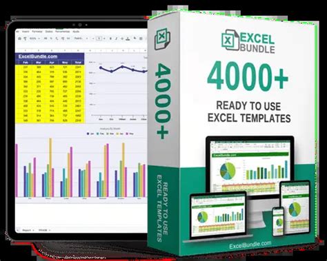 Workforce Planning Spreadsheet 2026 Download Now