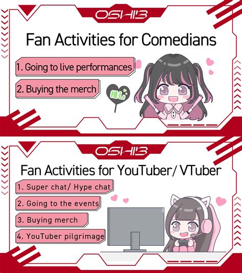 Exploring Oshi Token A Bridge Between Web3 And Japanese Anime Fan Culture