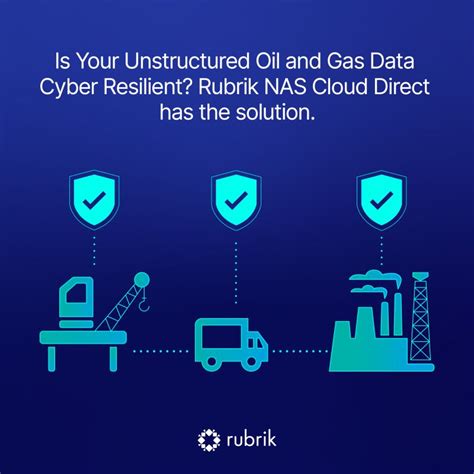 Mark Rafanowicz On Linkedin Cyberattackers Datasecurity