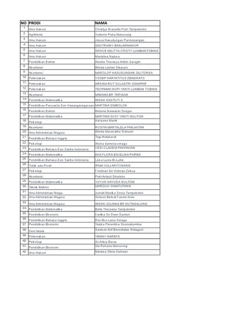 Error Ppa 2019 Pdf