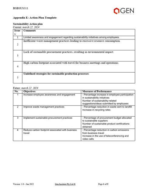 Appendix E Sustainable Action Plan Download Free Pdf Sustainability Performance Indicator