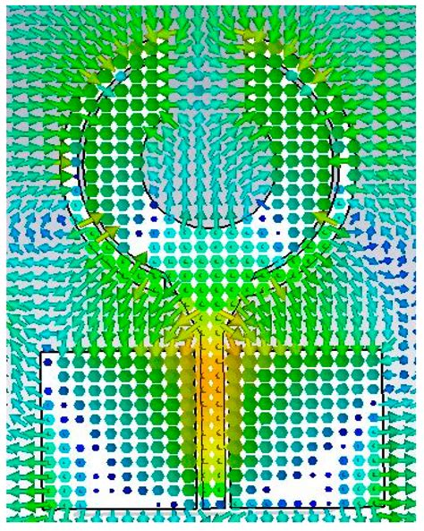 A Self Decoupling Technique To Realize Dense Packing Of Antenna Elements In Mimo Arrays For