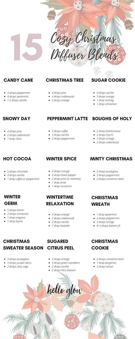 18 Cozy Christmas Diffuser Blends To Make Your House Smell Festive