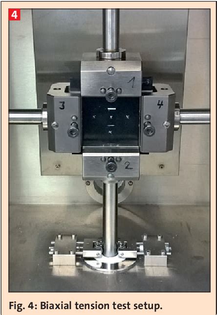 Figure 1 From Efficient Material Parameter Calibration Of Elastomer Specimen In Uniaxial Tension