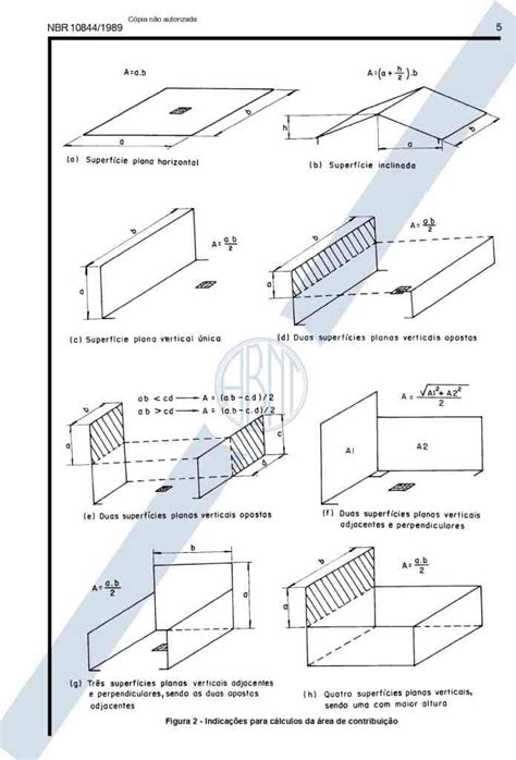 Nbr 10844 Dimensionamento De Calha Projetista Pleno