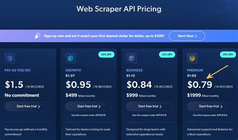 Bright Data Review Best Web Data Platform In 2025