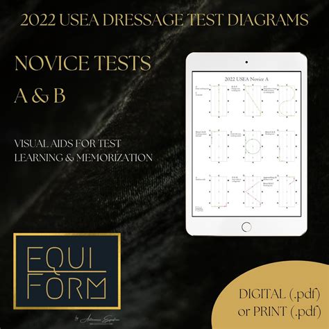2022 Usea Novice Dressage Test Diagrams Etsy