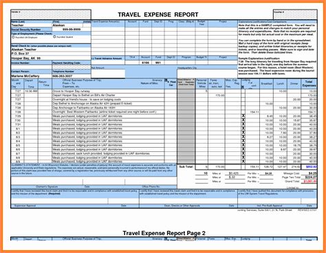 Free Excel Expense Report Template