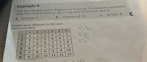 Solved Example 8 Use The Sample Space Diagram In Example 7 To Find The