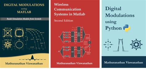 White Noise Simulation And Analysis Using Matlab Gaussianwaves