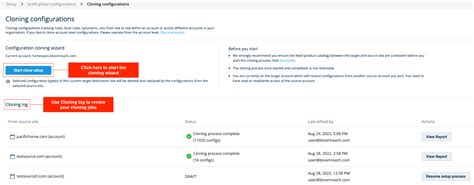 Cloning Configurations Workflow Cloning Configurations Workflow