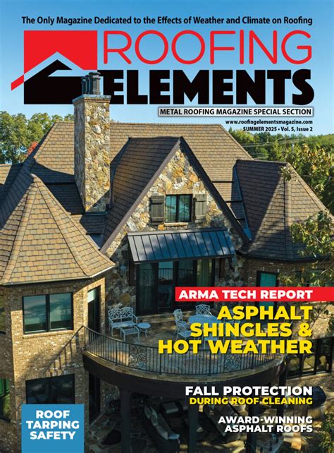 Wind Uplift Resistance By Roof Type Roofing Elements