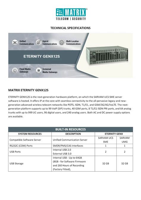 Analog Lines Black Ip Pbx System 512 At ₹ 35000 In Siliguri Id