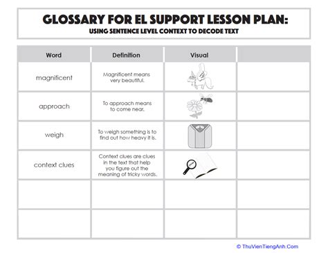 Glossary Using Sentence Level Context To Decode Text Thư Viện Tiếng Anh
