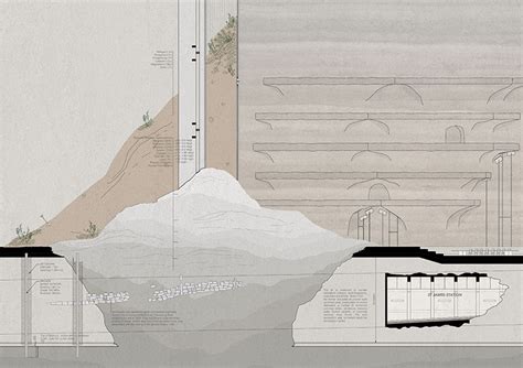 Ground Soil The Best New Architects