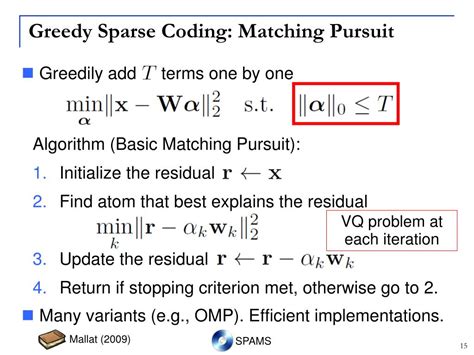 Ppt Visual Dictionaries Powerpoint Presentation Free Download Id