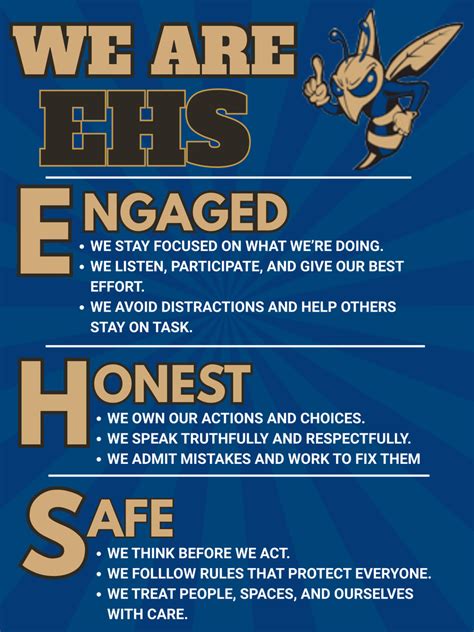 We Are Ehs Essex High School