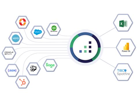 Data Feed Bucs Analytics