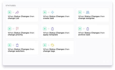 Trello Vs ClickUp Which Project Management Tool Is Best In