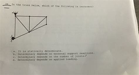 Solved In The Truss Below Which Of The Following Is