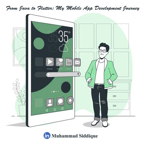 Siddique Aslam On Linkedin Mobileappdevelopment Java Flutter
