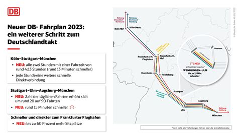 Interaktive Zug Karte 2024 Europakarte Wlysn