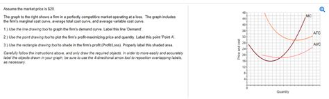 Solved Assume The Market Price Is 20 The Graph To The